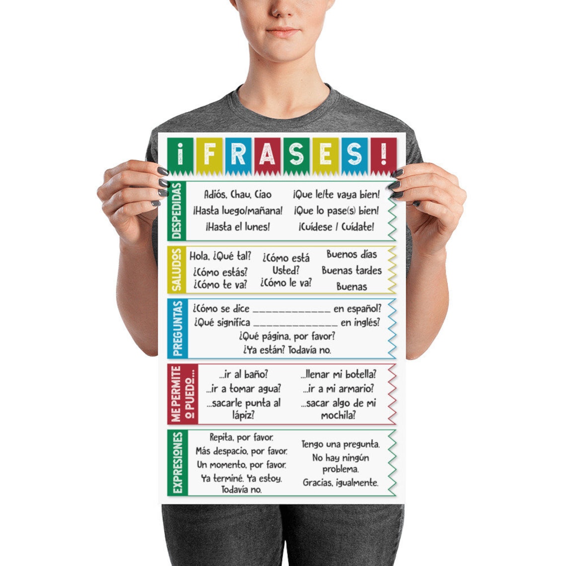 Spanish Language Printable - Basic Phrases for Classroom - 24x36 and ...