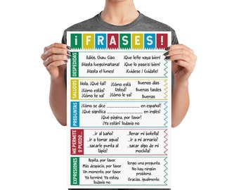 Spanish Language Printable Basic Phrases for Classroom - Etsy