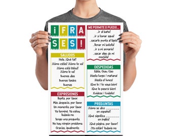 Spanish Language Printable Basic Phrases for Classroom - Etsy