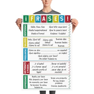 Spanish Language Printable - Basic Phrases for Classroom - 24x36 and ...