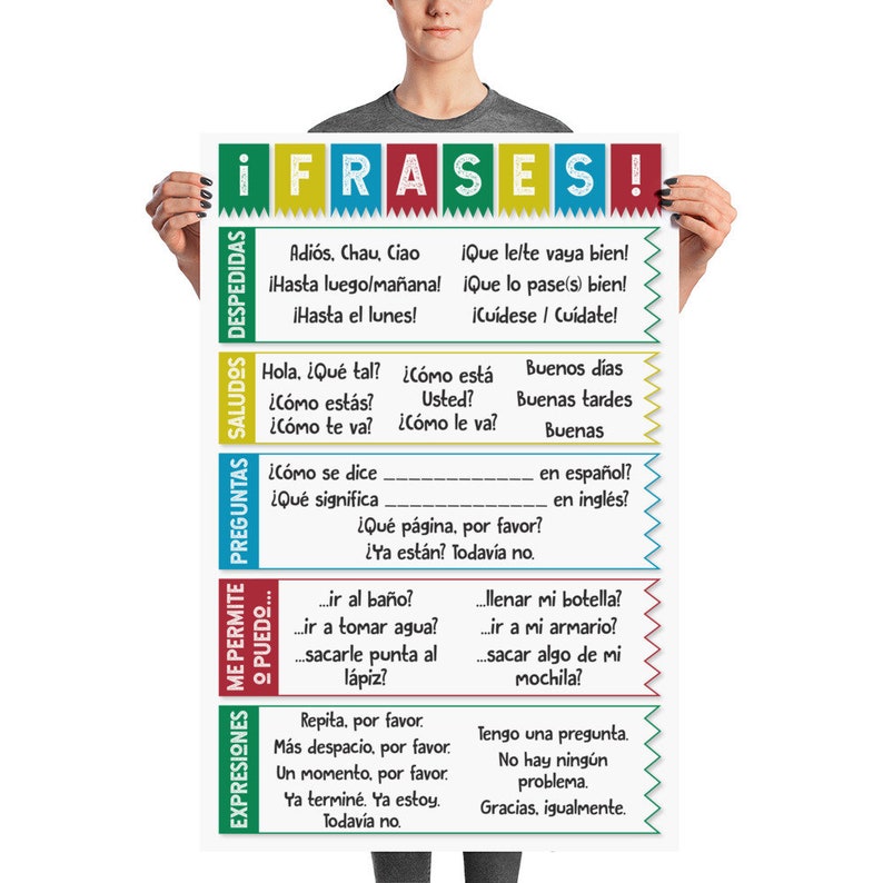 Spanish Language Printable - Basic Phrases for Classroom - 24x36 and ...