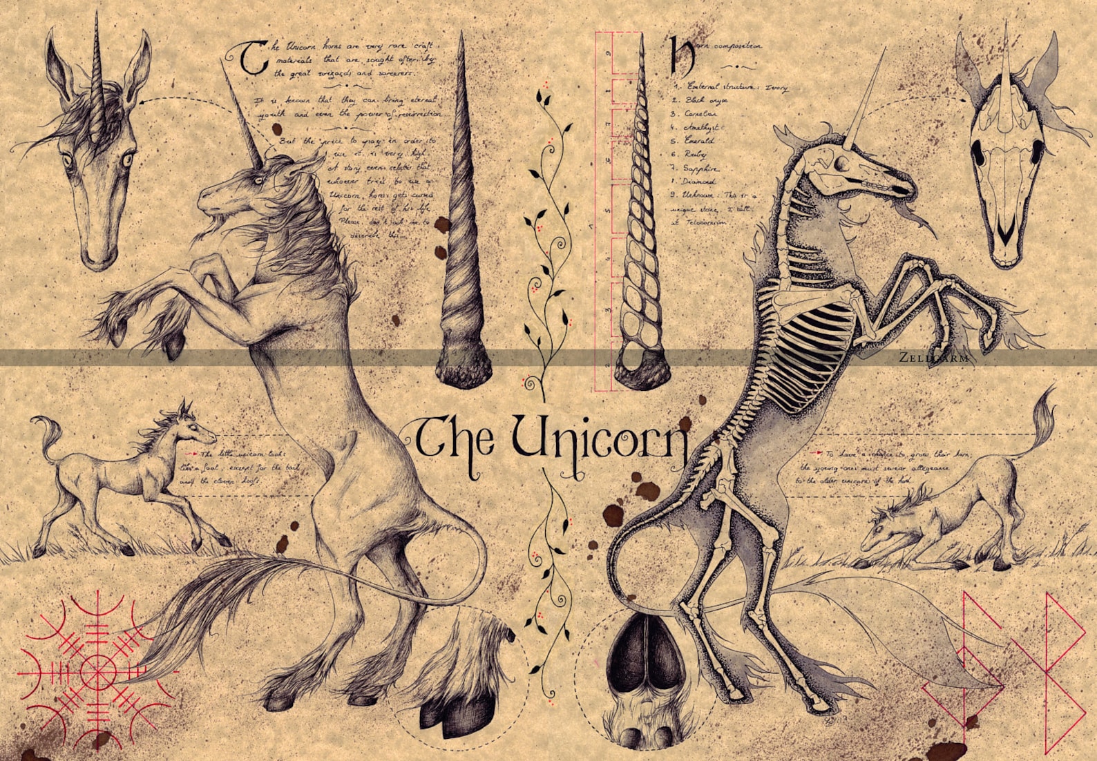 Large Unicorn European Folklore Art Print - Etsy