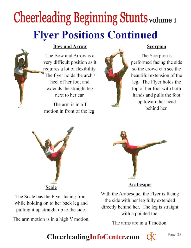 Cheerleading Beginning Stunts Ebook, Cheerleading Coach, Cheer Mom ...