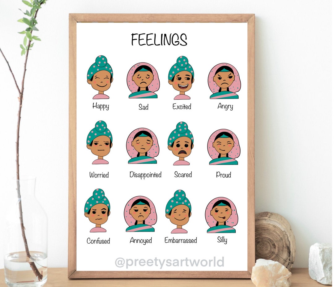 Sikh Educational Wall Art Feelings Chart Print Emotions Chart Back to ...