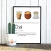 Set 3 Cups of Chai Art Print Chai Definition Chai Painting Chai Poster ...
