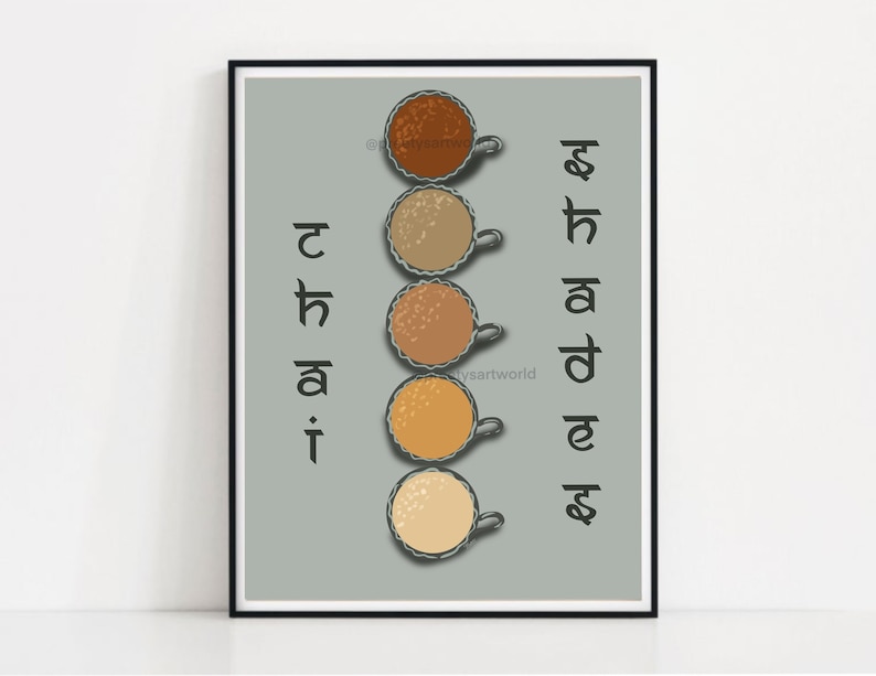Chai Ke Rang , Chai Shades Poster, Chai Cups in Different Shades Wall ...