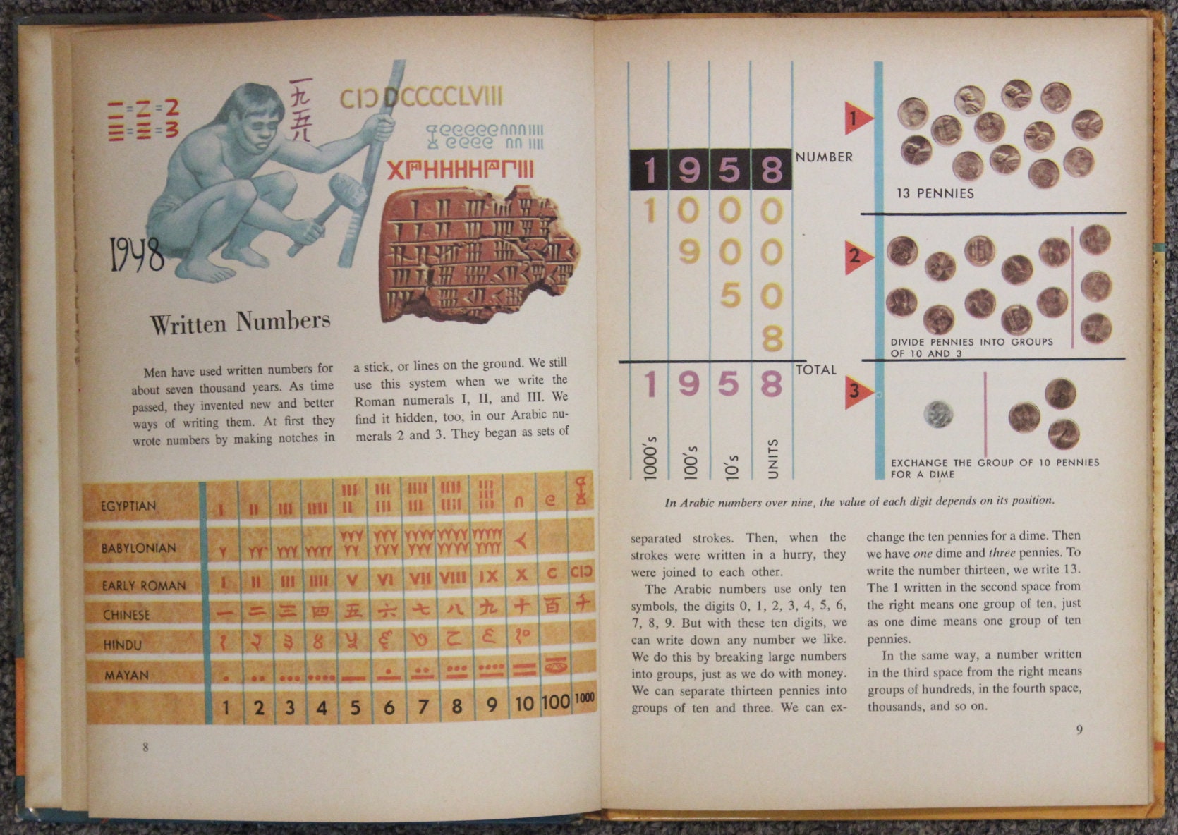 Mathematics: the Story of Numbers, Symbols and Space Golden Library of ...