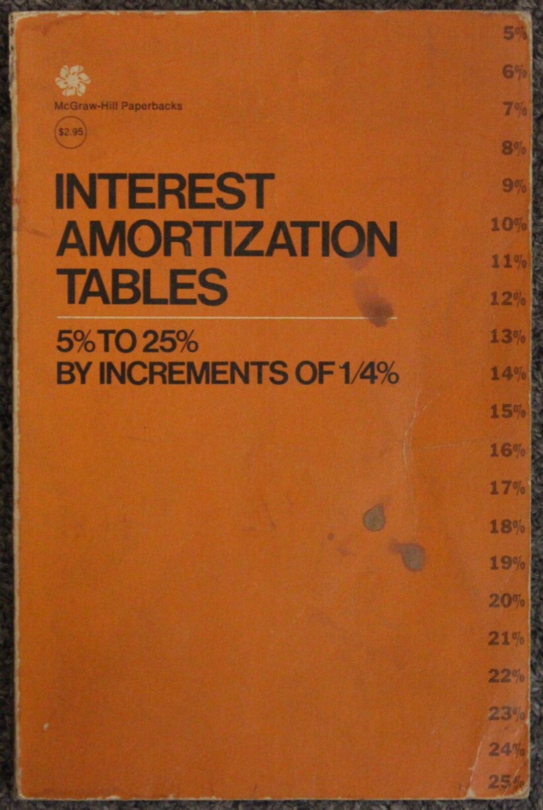 Interest Amortization Tables: Amortized Monthly Payments for Mortgages ... Interest Amortization Tables: Amortized Monthly Payments for Mortgages ...
