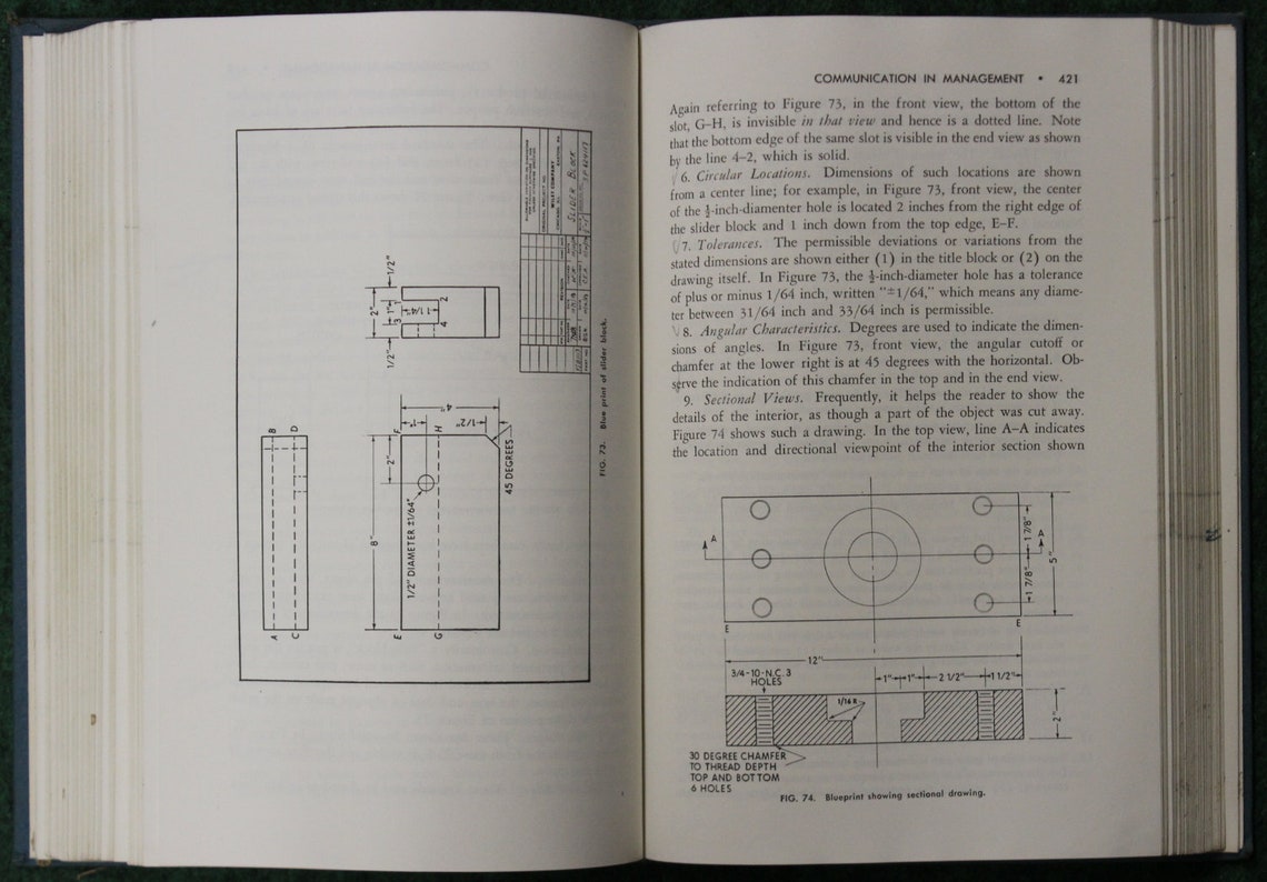 Principles of Management George R. Terry Ph. D. 1957 - Etsy