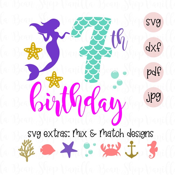 7th Mermaid Birthday Svg - Etsy