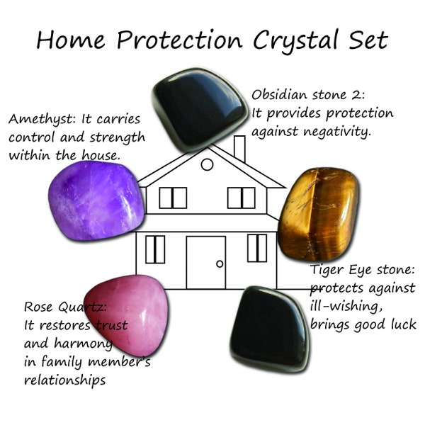 House Protection - Etsy