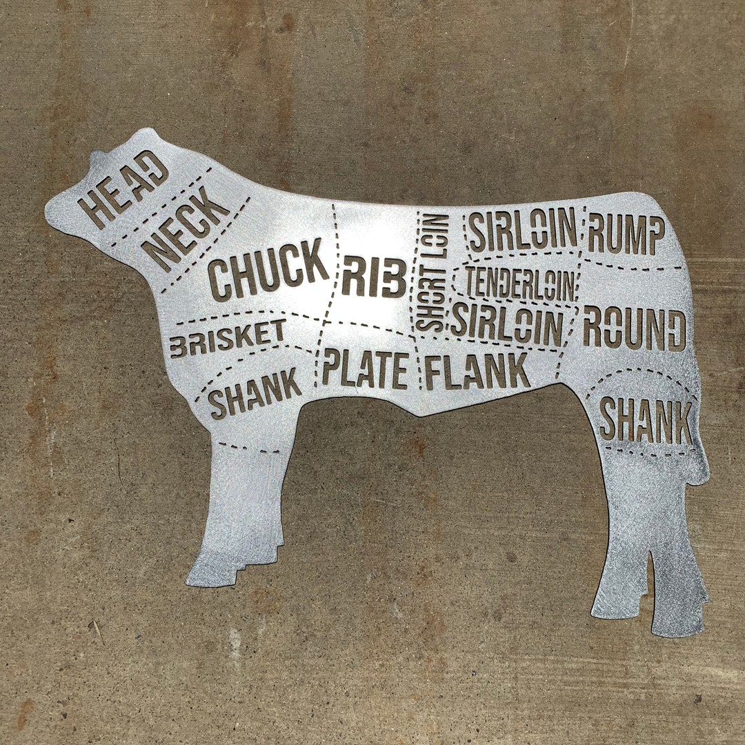 Cow Beef Butcher Cuts Metal Sign #2 - Etsy