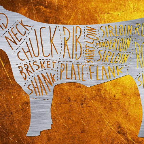 Pig Butchers Meat Cuts Svg Dxf Cnc Plasma Laser | Etsy UK