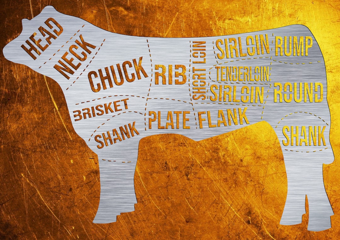 Cow Beef Butcher Block Font Svg Dxf Plasma Laser - Etsy