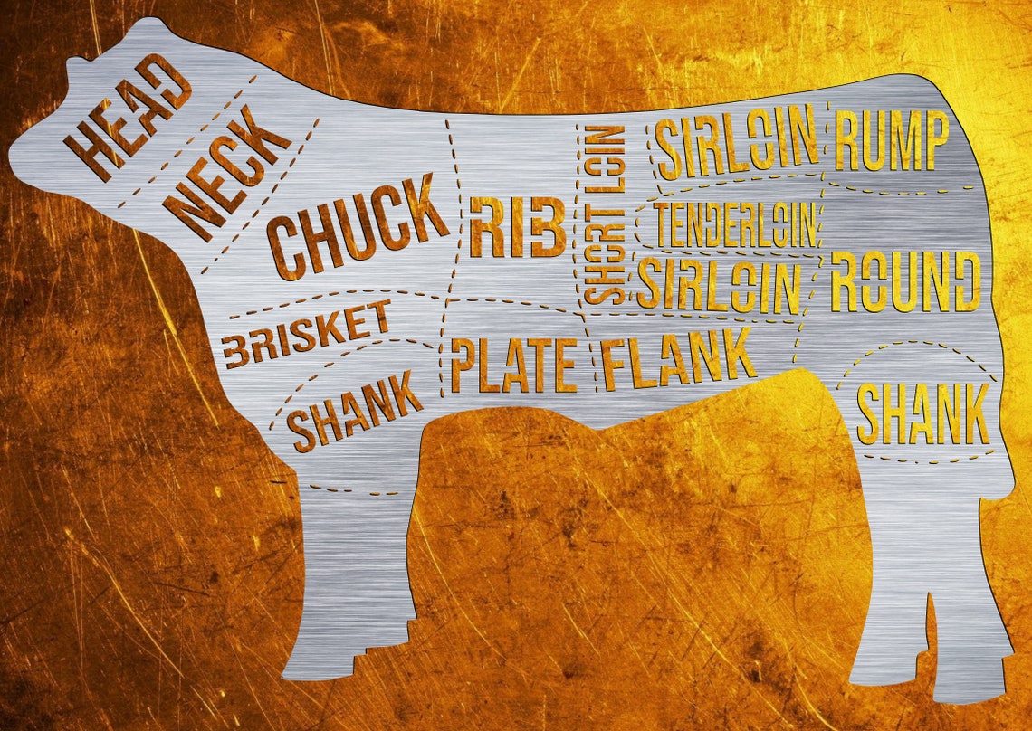 Cow Beef Butcher Block Font Svg Dxf Plasma Laser - Etsy Hong Kong