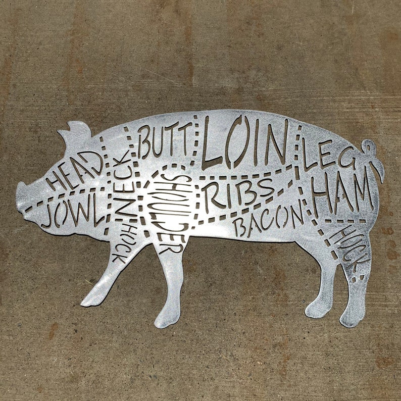 Pig Butchers Meat Cuts Metal Sign - Etsy