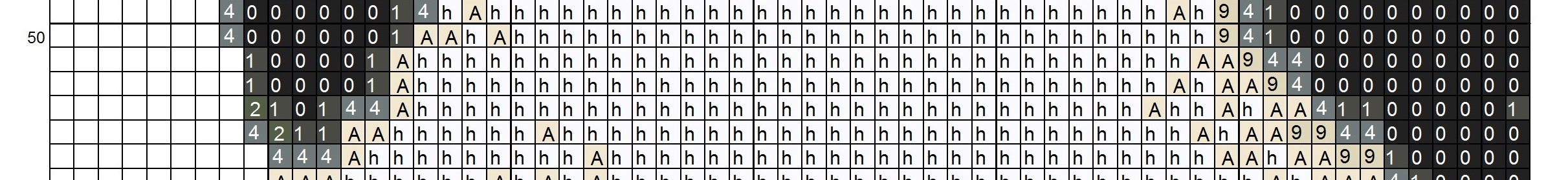 Panda Cross Stitch Patterns Cross Stitch Pdf Animals - Etsy