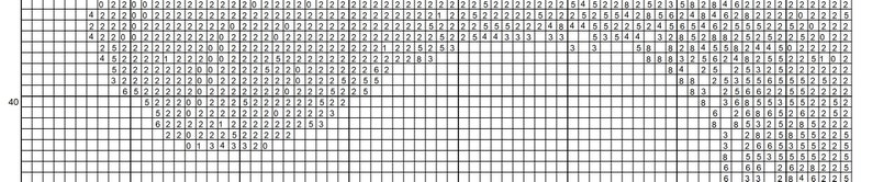 Question Mark Cross Stitch Pattern Cross Stitch Pdf Cute - Etsy