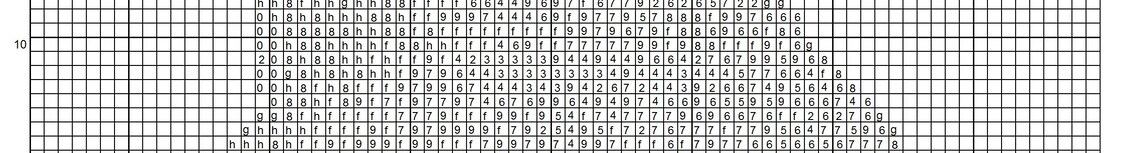 Rabbit Cross Stitch Pattern Free Shipping Cross Stitch Pdf - Etsy