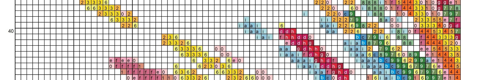 Abstract Cross Stitch Pattern Blot Spot Cross Stitch Pattern | Etsy