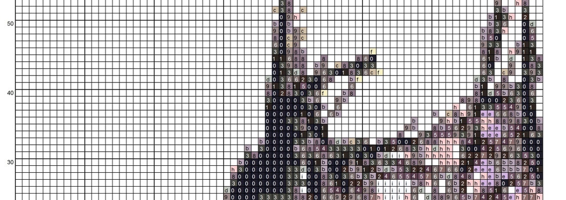 Pointe Shoes Cross Stitch Pattern Free Shipping Cross Stitch | Etsy