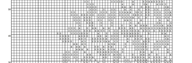 Love Tree Cross Stitch Pattern Cross Stitch Pattern Love - Etsy