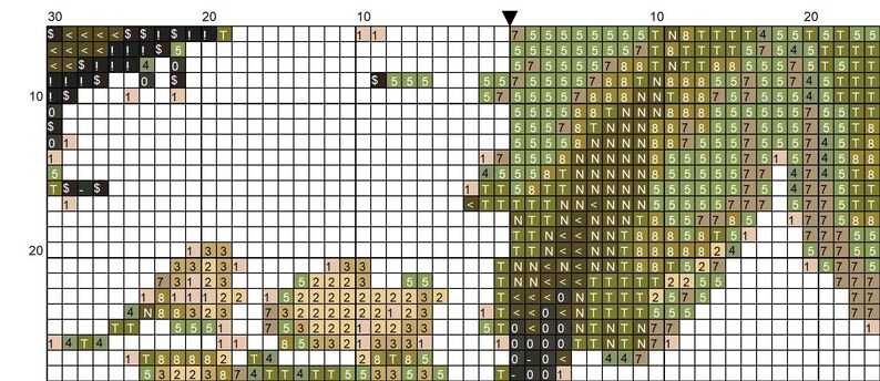 Bird cross stitch pattern pdf instant download handmade | Etsy