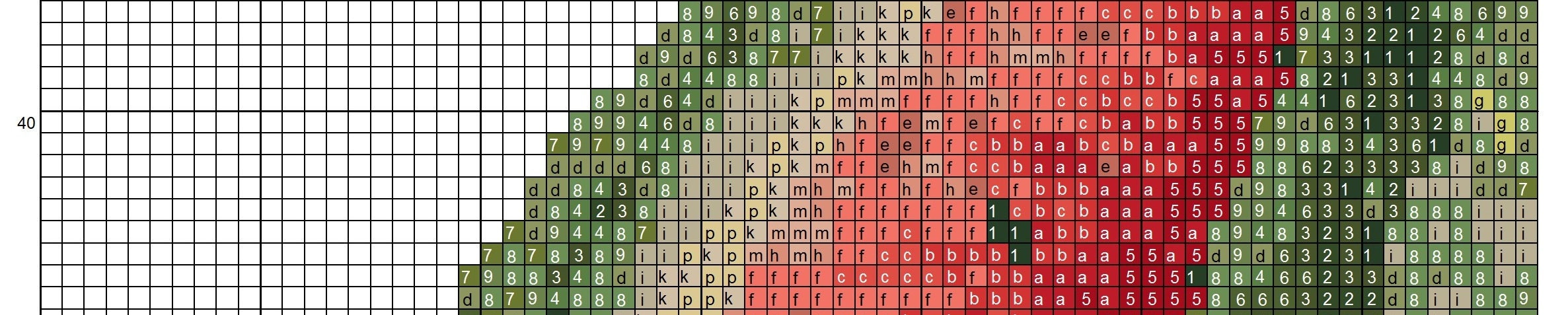 Watermelon Cross Stitch Pattern Cross Stitch Pdf Abstract - Etsy