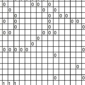 Rainbow Butterfly Cross Stitch Pattern, Free Shipping, Cross Stitch PDF ...