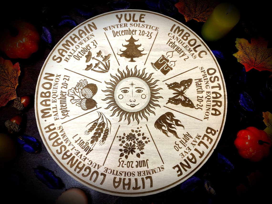 Wheel of the Year Engraved on Poplar Wood natural - Etsy