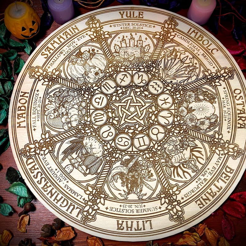 Wheel of the Year - Etsy