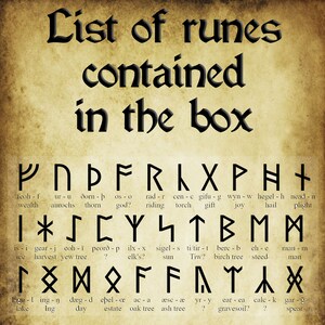 Aged Anglo-saxon Futhorc Runes Set With Box - Paganism Pagan Witch ...