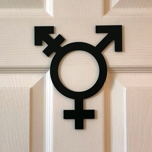 All Inclusive Restroom Sign. All Gender Neutral Bathroom Wall Decor ...