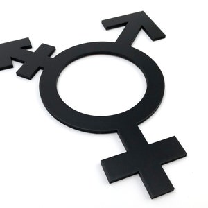 All Inclusive Restroom Sign. All Gender Neutral Bathroom Wall Decor ...