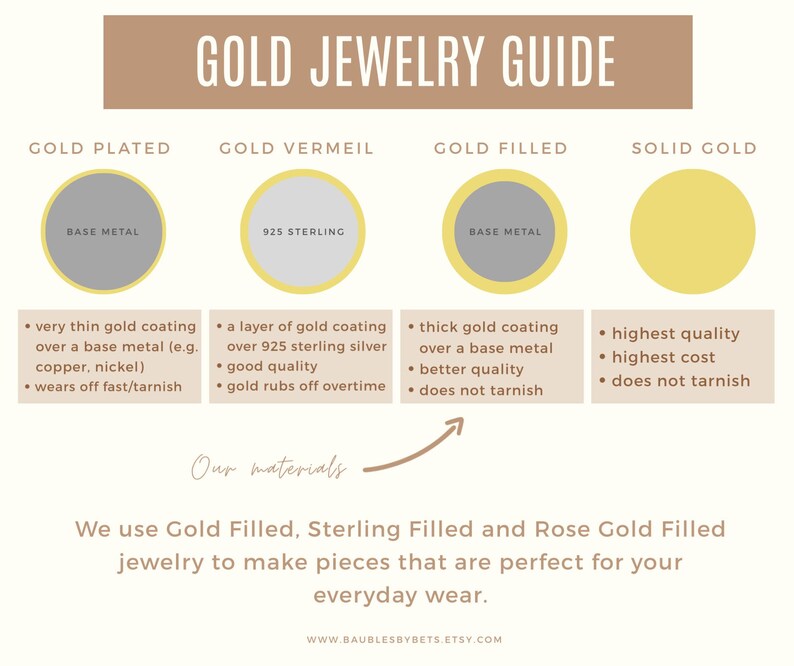 Equal Sign Ring Love Wins Delicate Hardware Thin Knuckle | Etsy