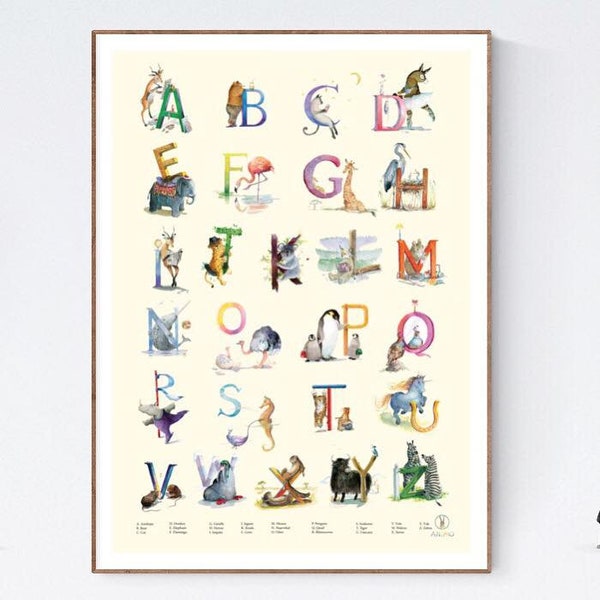 Abc Poster - Etsy