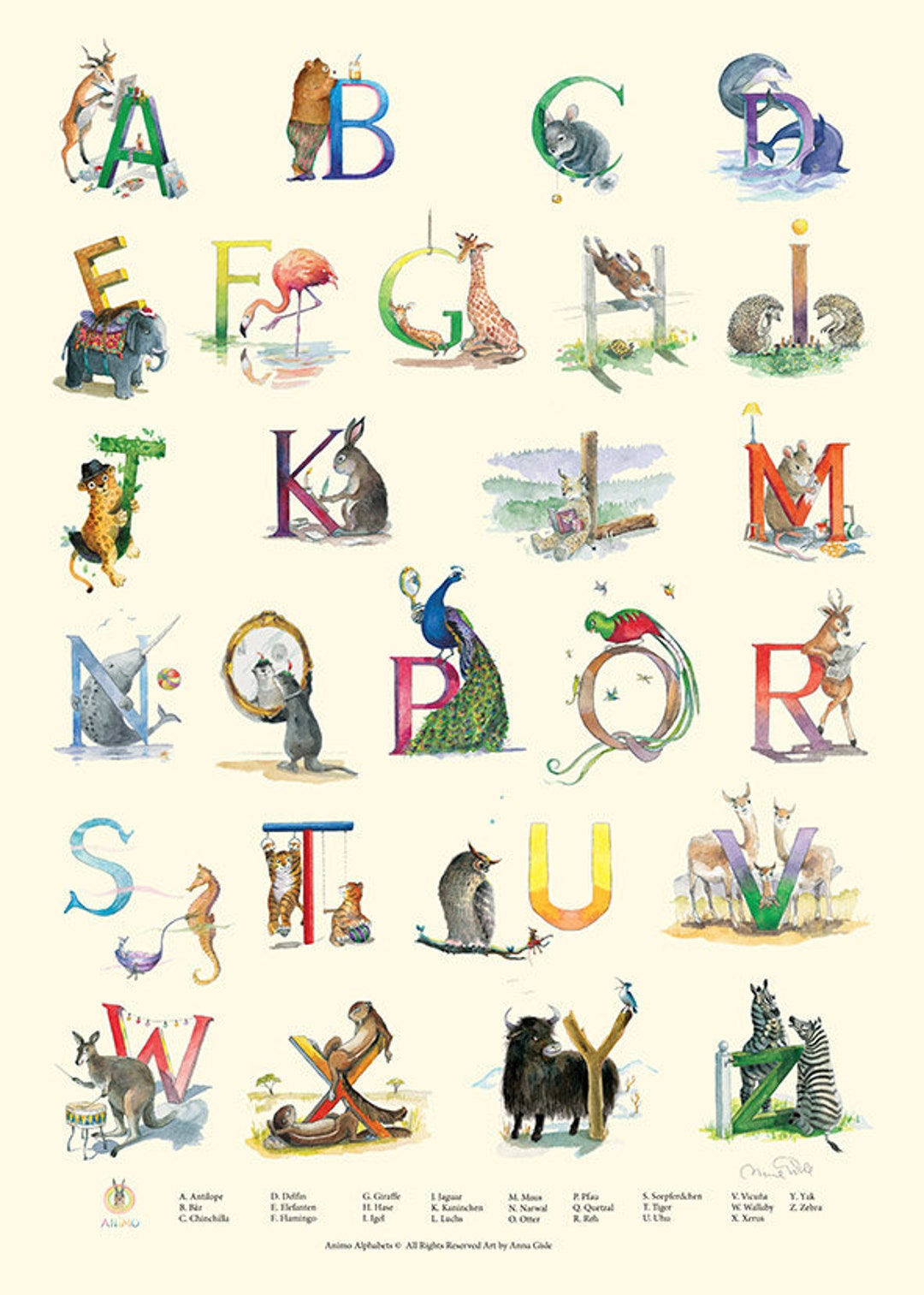 Digital Download German Letters Poster, German Alphabet Poster - Etsy