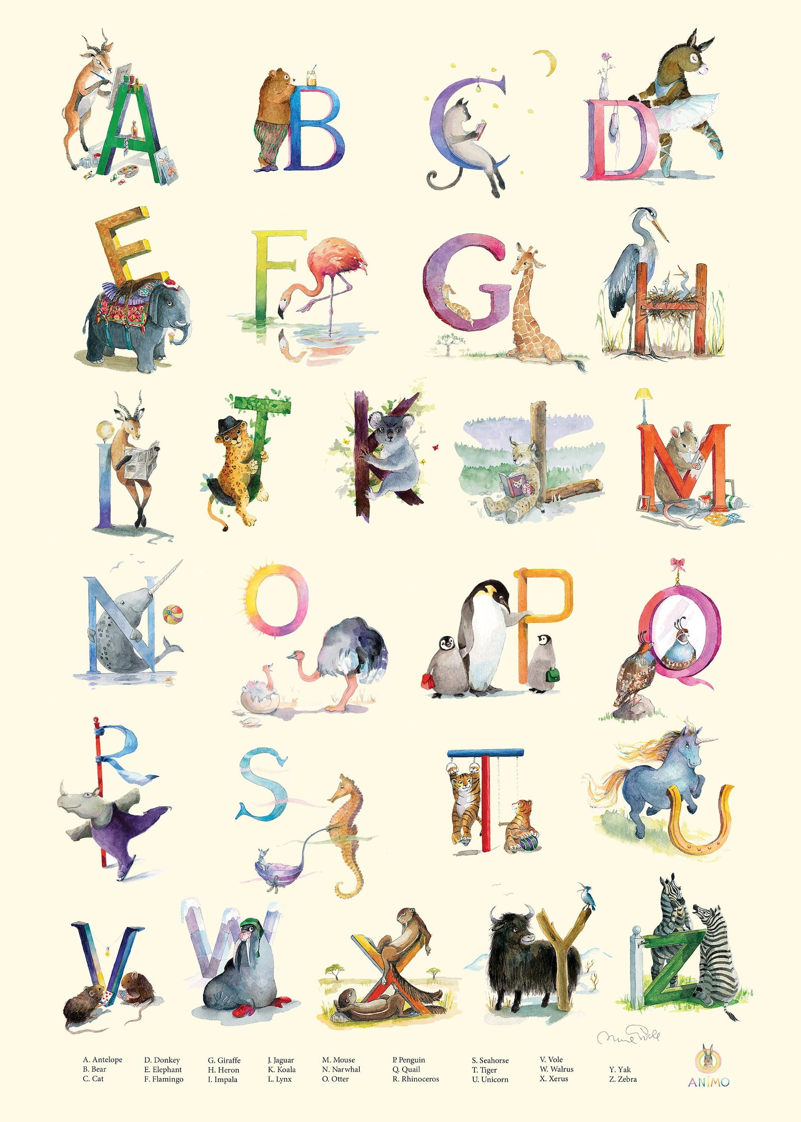 Digital Download English Poster - Etsy