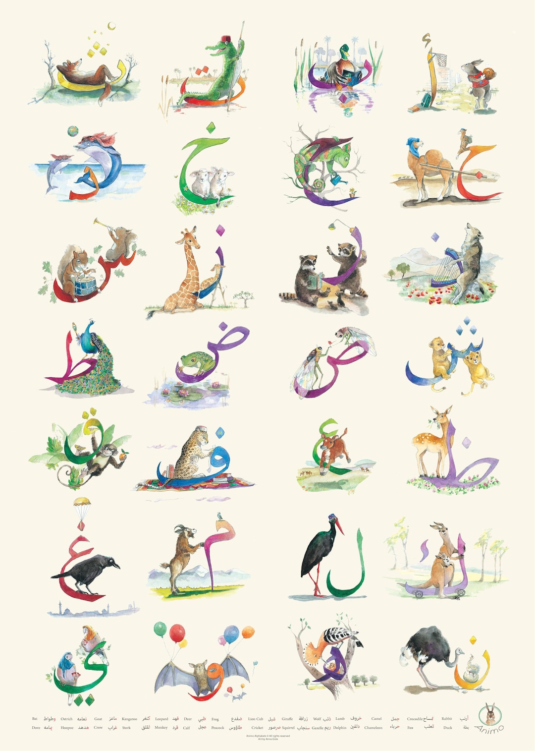 Digital Download Arabic Letters Poster, Alphabet Poster, Nursery Wall ...