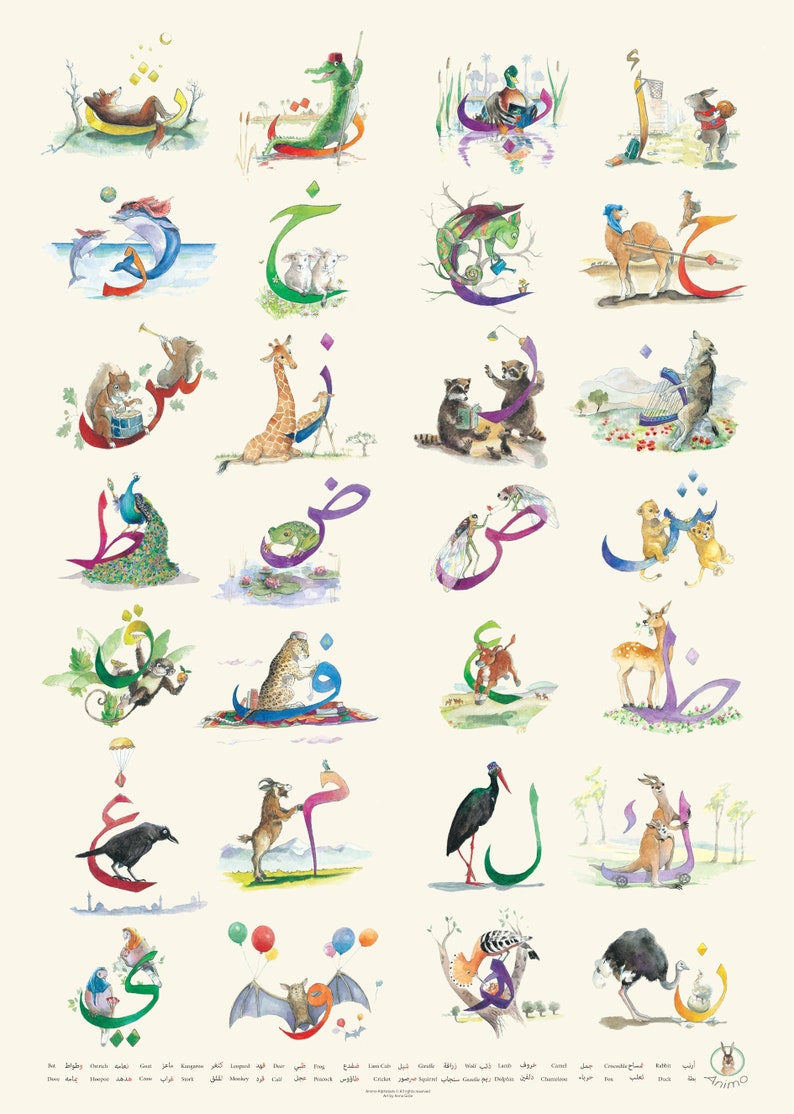 Digital Download Arabic Letters Poster, Alphabet Poster, Nursery Wall ...