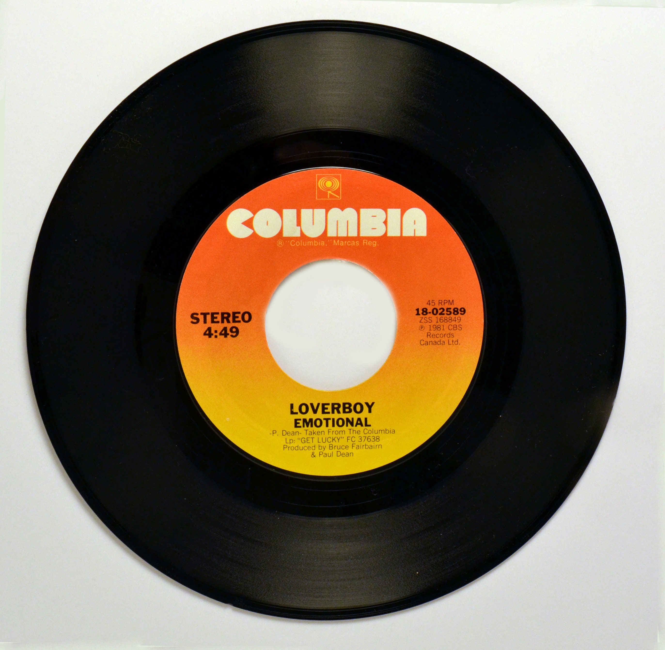 Loverboy Working For The Weekend