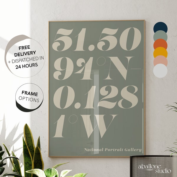 Coordinate Poster - Etsy