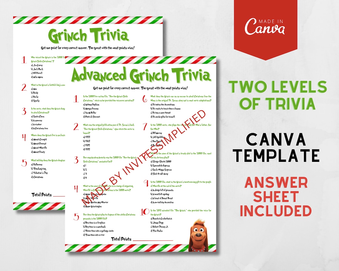 Grinch Game, Grinchmas Games, Christmas Party Games, How the Grinch ...