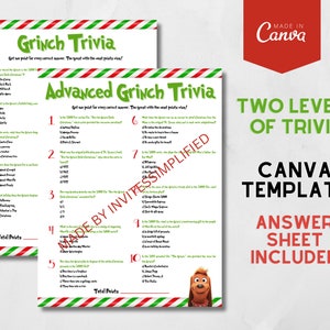 Grinch Game, Grinchmas Games, Christmas Party Games, How the Grinch ...