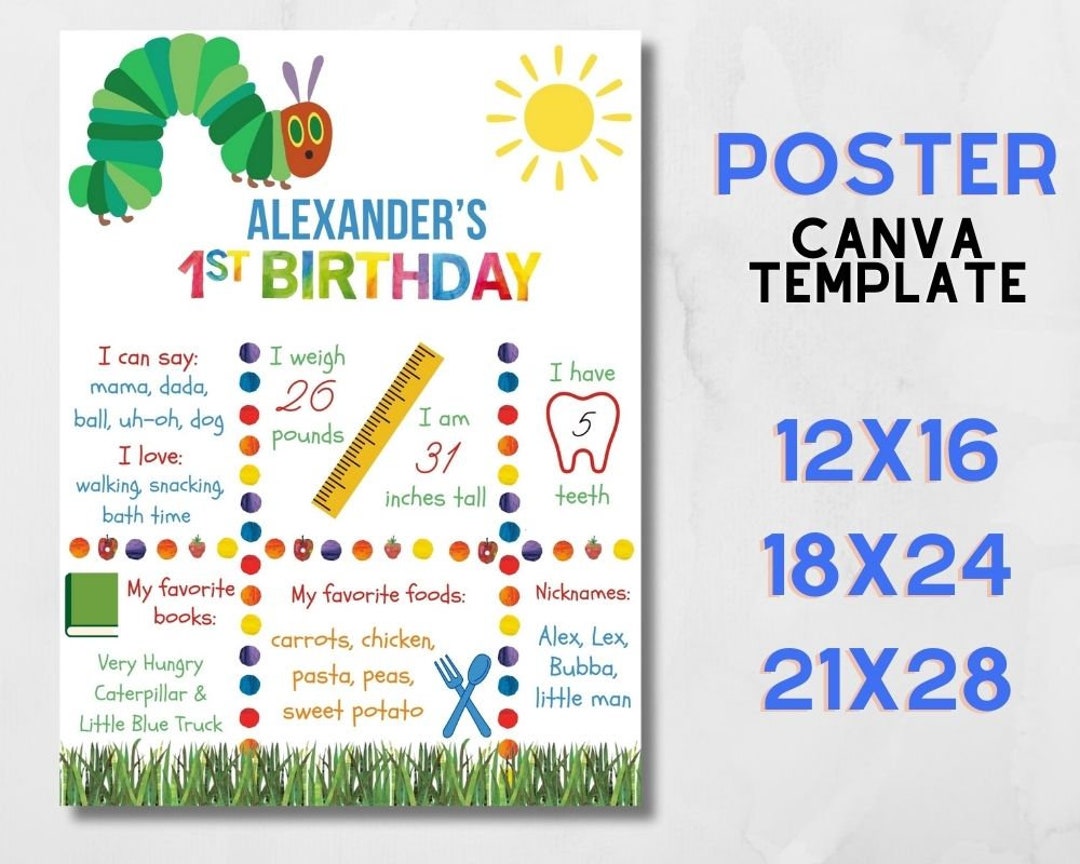 Hungry Caterpillar First Birthday Party Milestone Poster - INSTANT ...