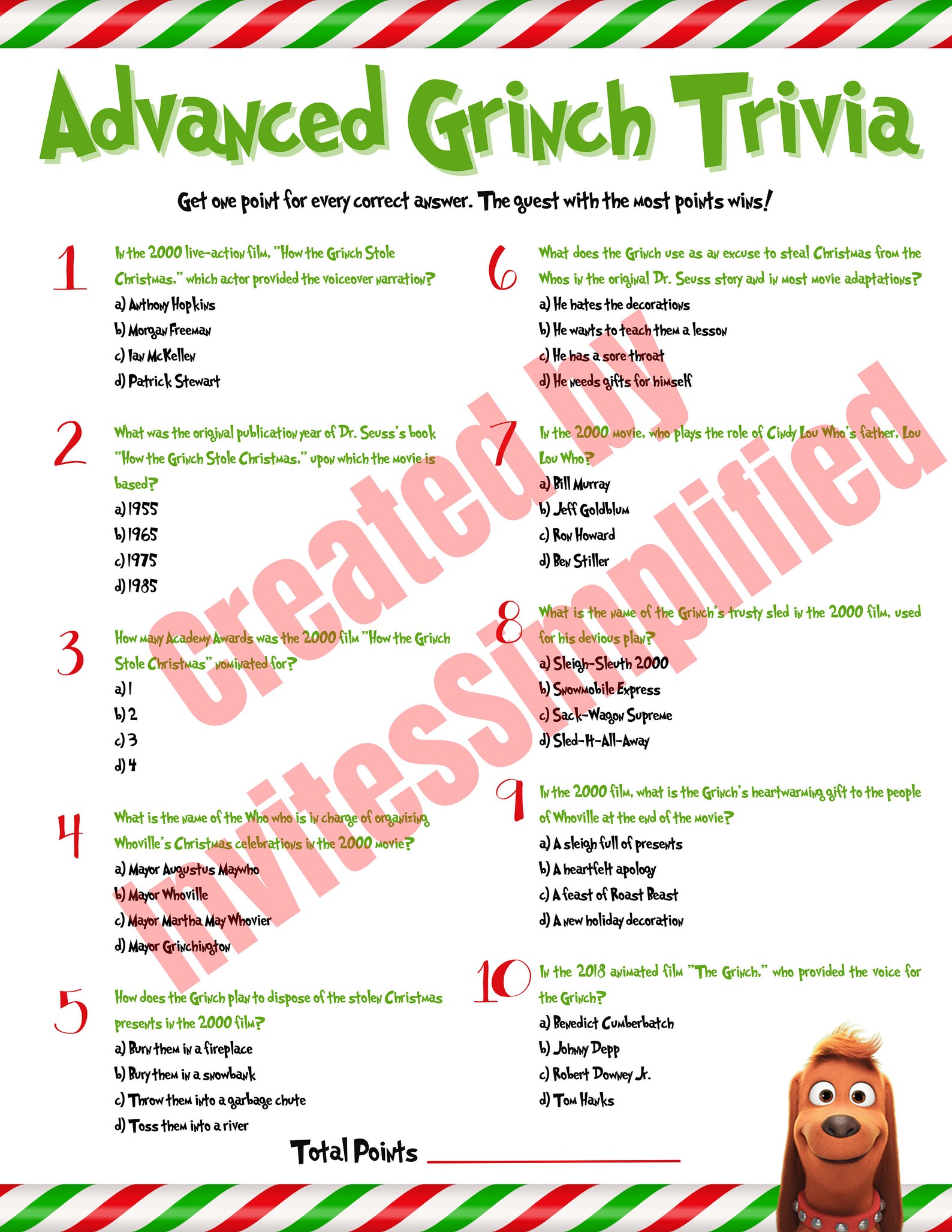 Grinch Game, Grinchmas Games, Christmas Party Games, How the Grinch ...