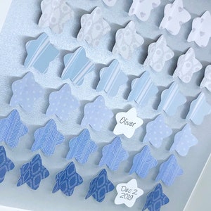Personalized Baby Boy Name Frame of Blue Stars, Birth Info Frame, New ...