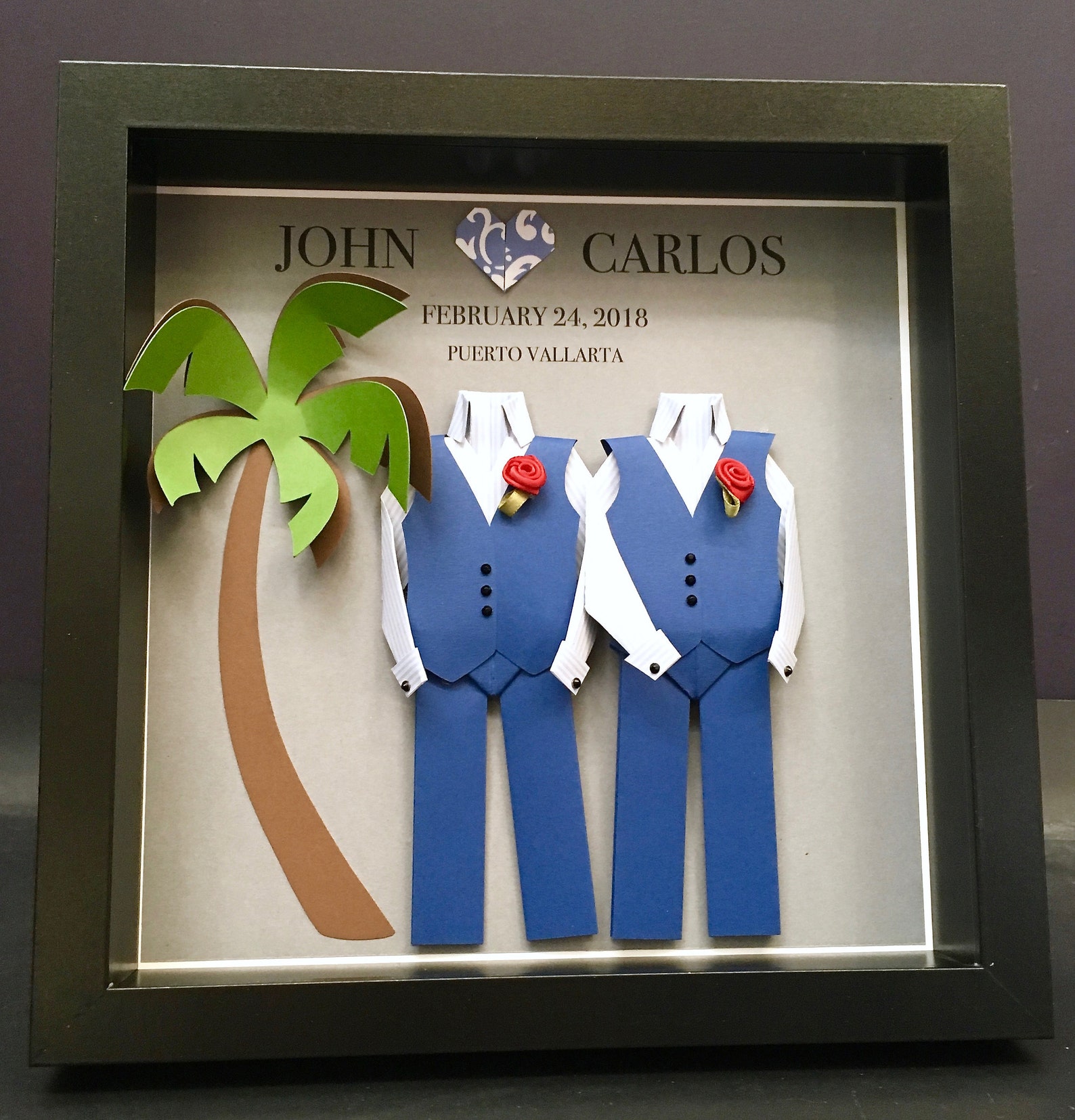 Personalized Groom and Groom Frame, First Anniversary Paper Gift ...