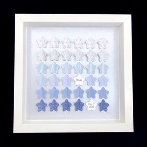 Personalized Baby Boy Name Frame of Blue Stars, Birth Info Frame, New ...