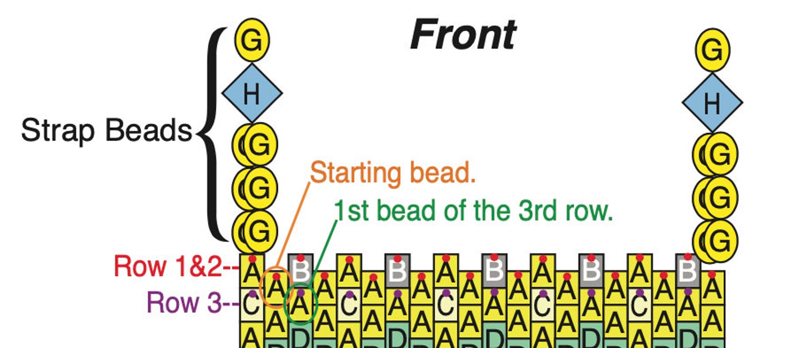 Beaded Amulet Bag Pattern, Springtime Sunshine Pattern, Peyote Stitch ...